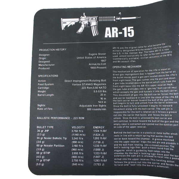 AR-15 M16 M4 Gun Cleaning Bench Mat with AR15 Parts List Black | West ...